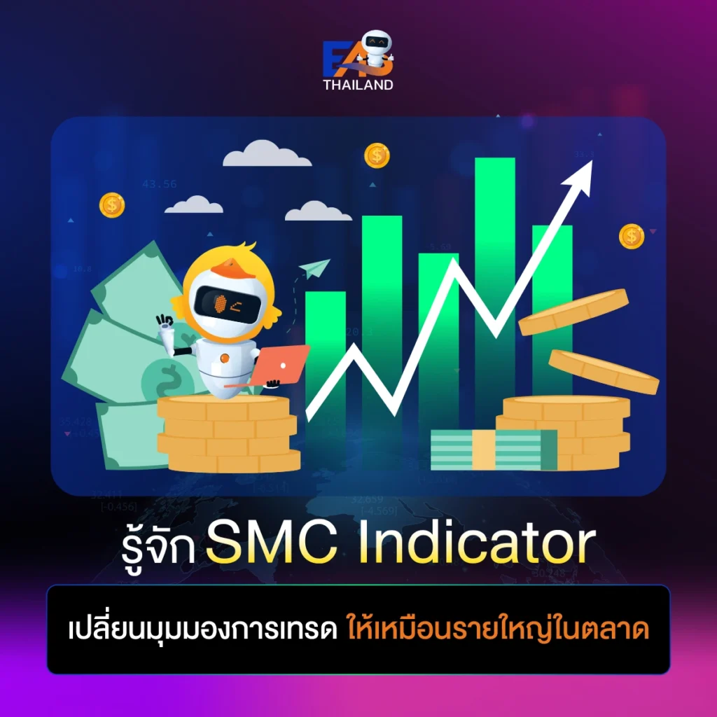 SMC Indicator เครื่องมือช่วยให้เทรดตามตลาดรายใหญ่ได้ไม่หลุดเทรนด์