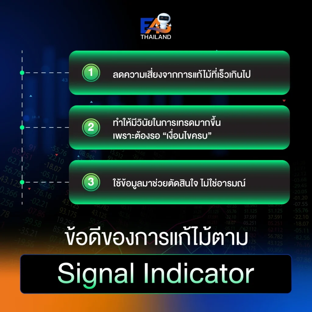 Signal Indicator ตัวช่วยในการแก้ไม้ให้ปลอดภัยมากขึ้นใน EA Thailand