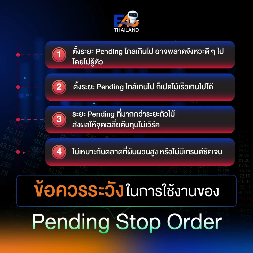 ทำความรู้จัก Pending Stop Order ตัวช่วยออกออเดอร์อัตโนมัติให้ปลอดภัยมากขึ้น